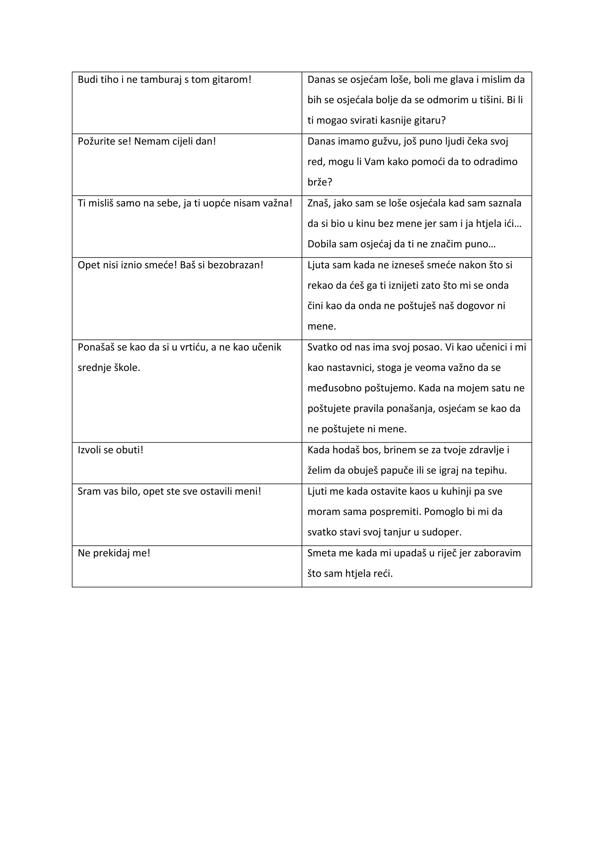 Ja-ti poruke - vjezba.docx