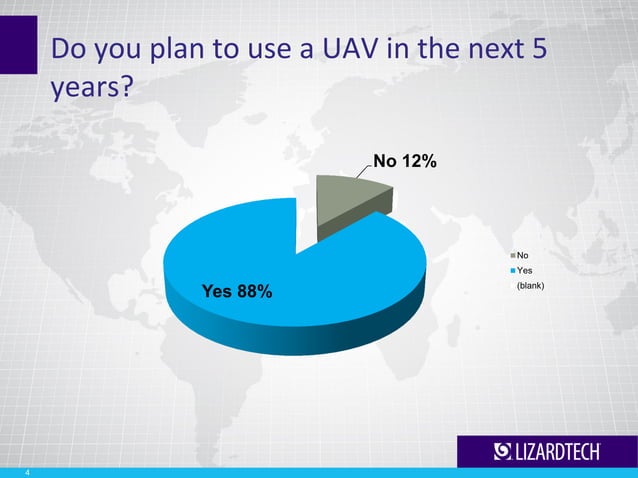 Hays from sensor to solution | PPT