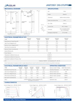 JA 370w 72 cell mono panel | PDF