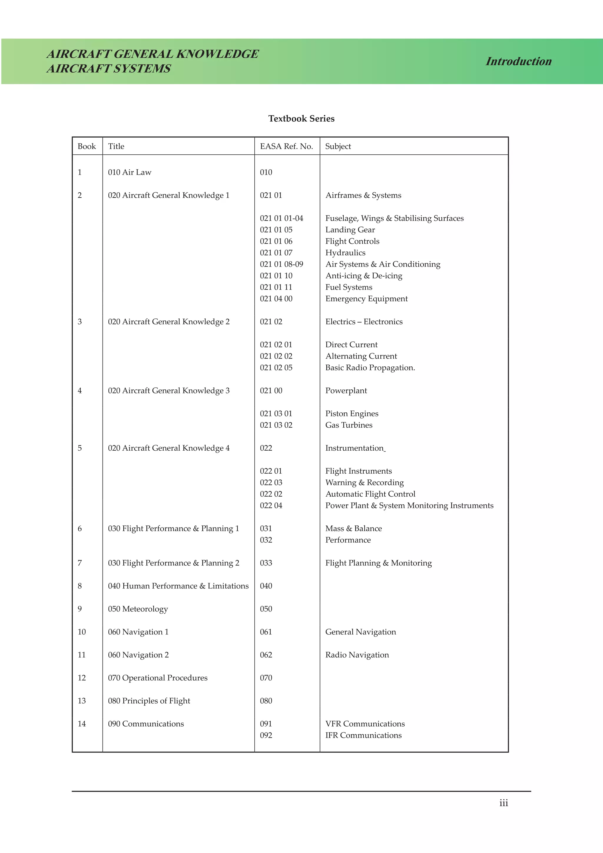 Jaa atpl book 02 aircraft general knowledge 1 | PDF