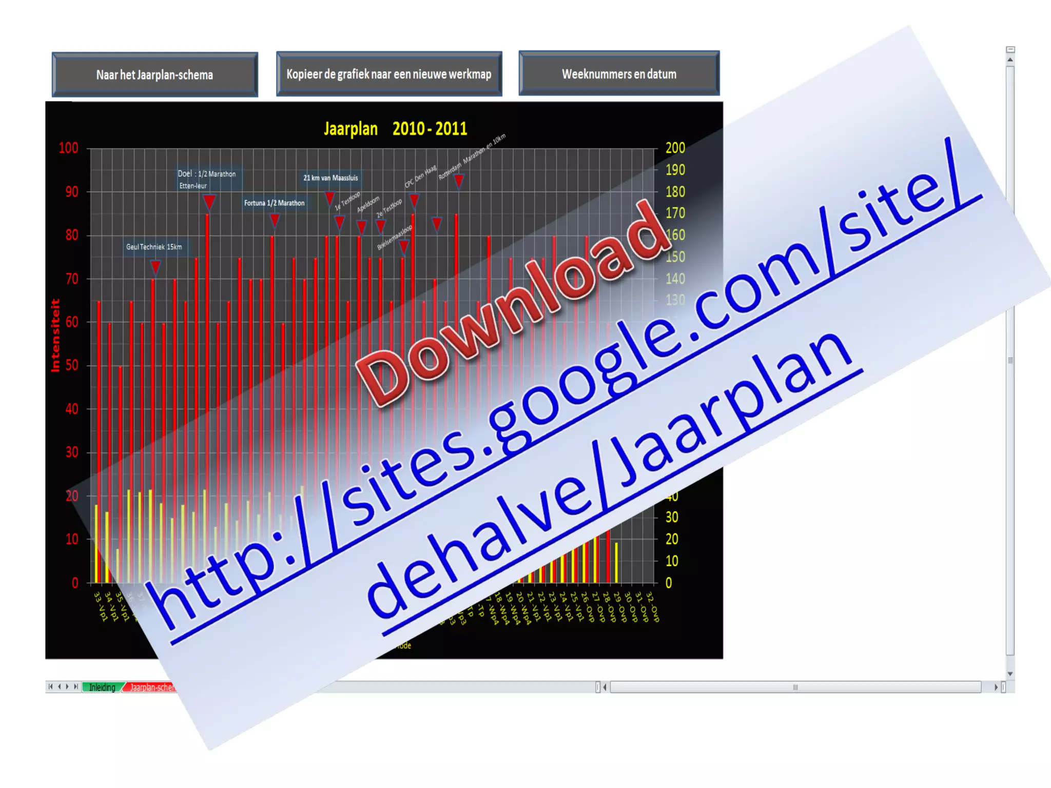 Jaarplan | PPT