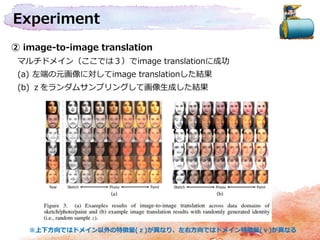 (Ja) A unified feature disentangler for multi domain image translation and manipulation | PDF ...