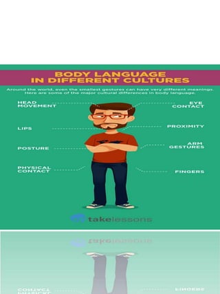 PERSONALITY DEVELOPMENT PPT | PPTX