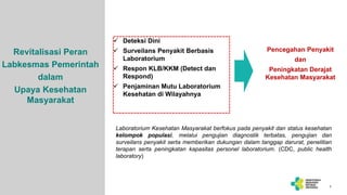 Jabar_Kebijakan Labkesmas.pptx