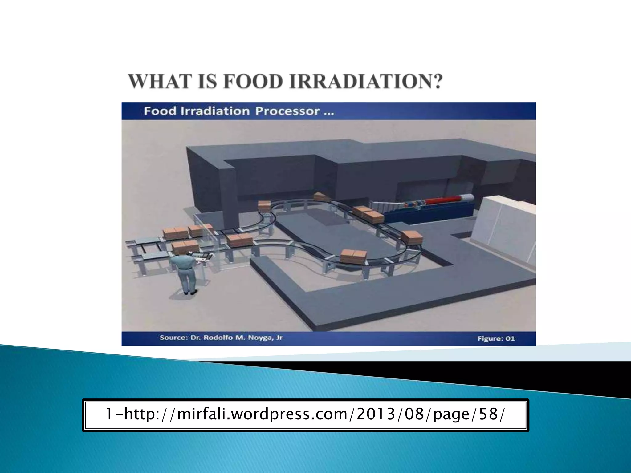 food irradiation | PPTX