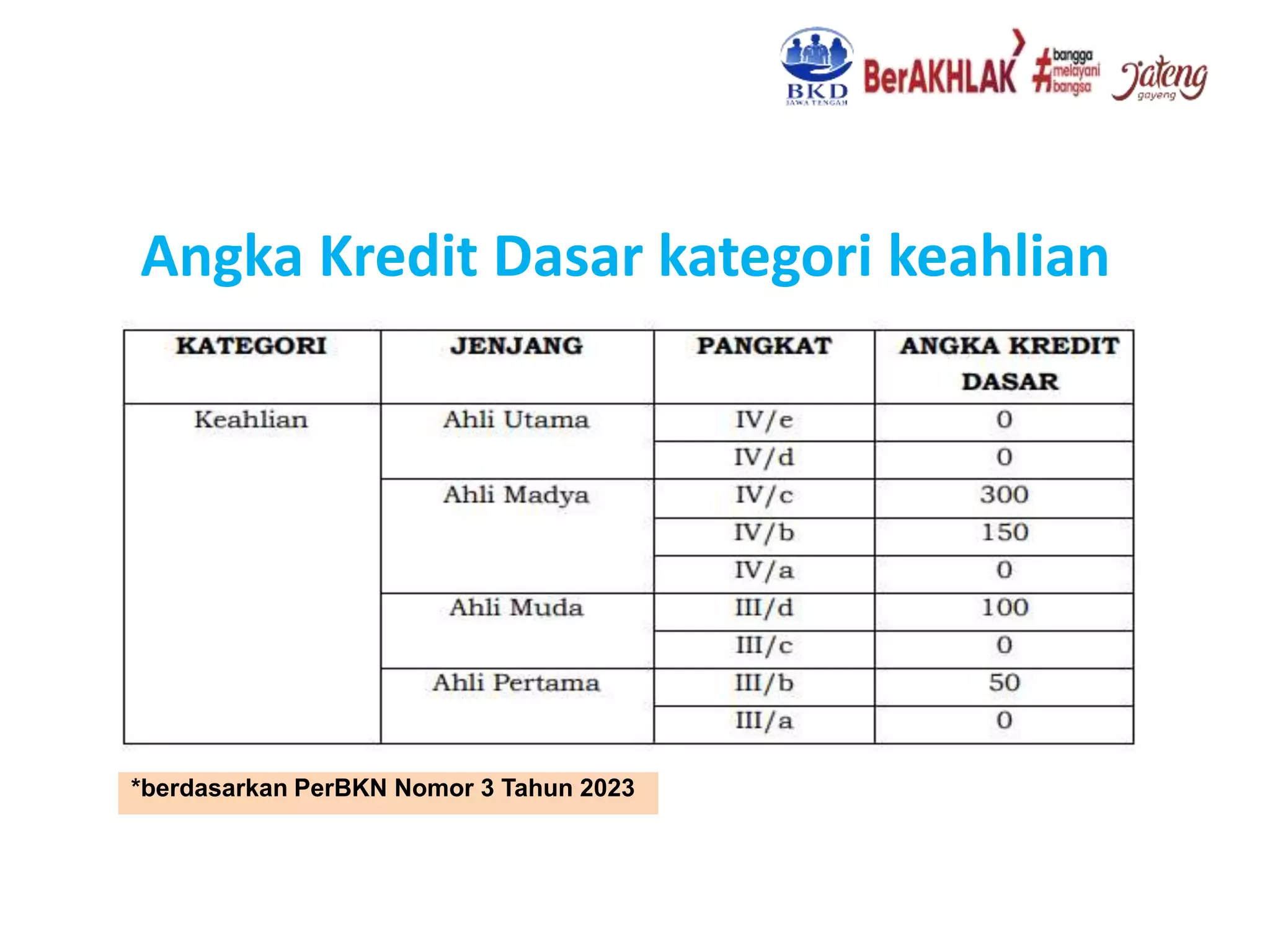 JABATAN FUNGSIONAL.pptx