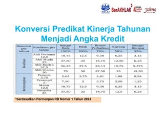 JABATAN FUNGSIONAL.pptx