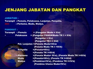 Jabatan fungsional Surveyor Kdastral | PPT