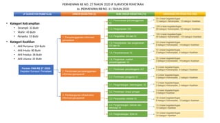 JABATAN_FUNGSIONAL_SURVEYOR_PEMETAAN_final[1].pptx
