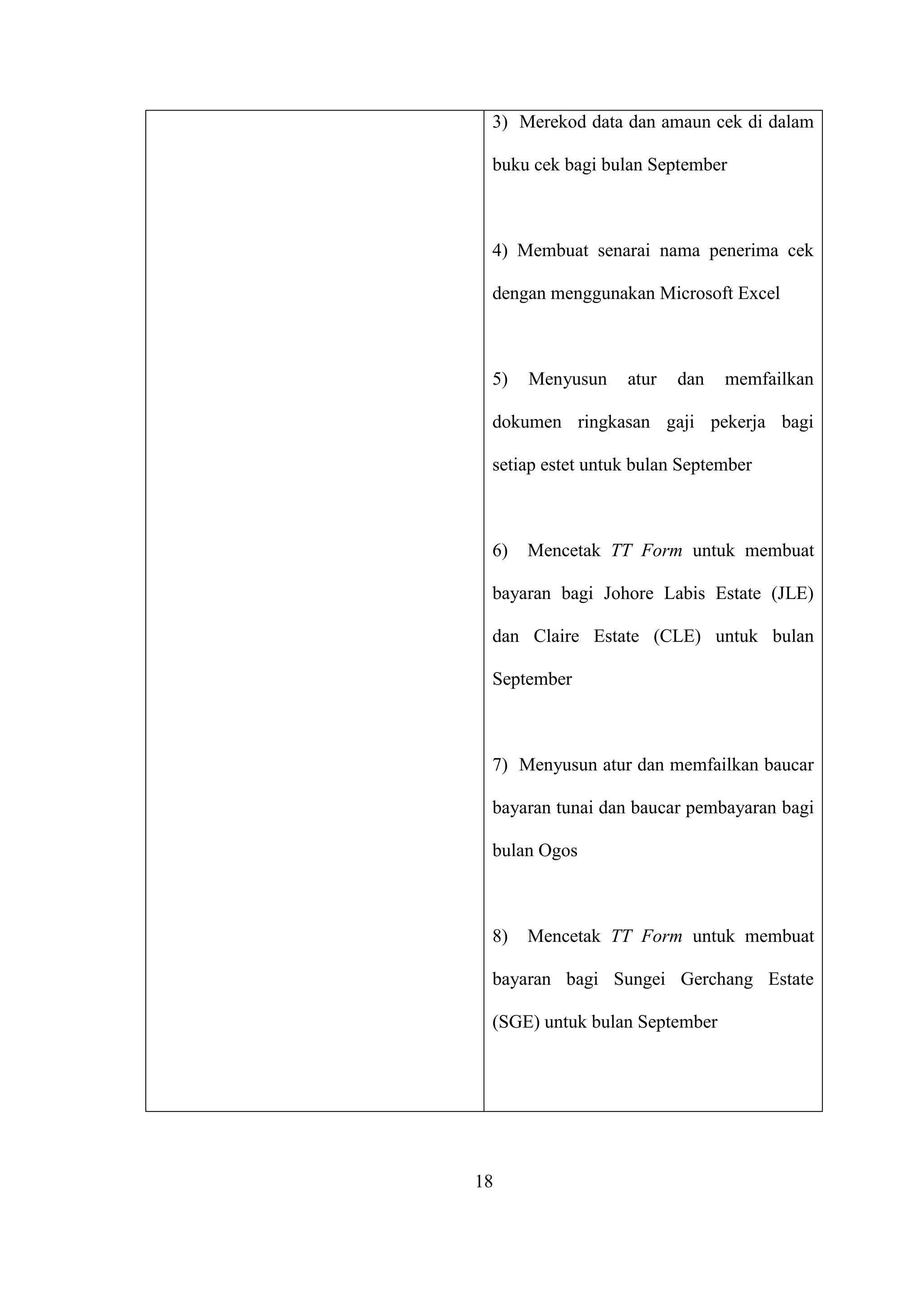 Contoh Report LI Jabatan perdagangan | DOCX