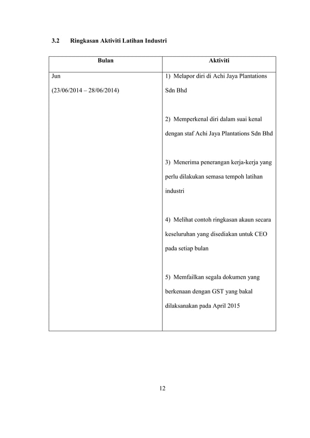 Contoh Report LI Jabatan perdagangan | DOCX