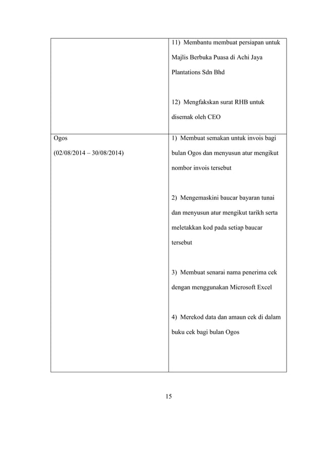 Contoh Report LI Jabatan perdagangan | DOCX