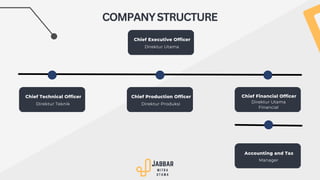 JABBAR MAIN CONCEPT.pdf