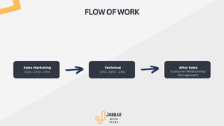 JABBAR MAIN CONCEPT.pdf