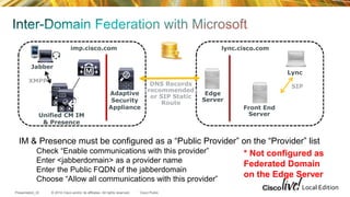 Jabber design and configuration | PPTX
