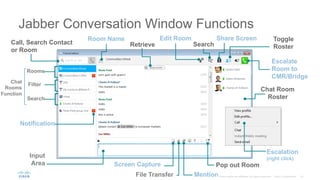 Making the most of Jabber | PDF