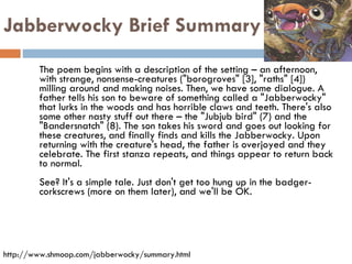 Jabberwocky | PPT