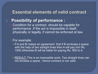 Essential of valid contract | PPTX