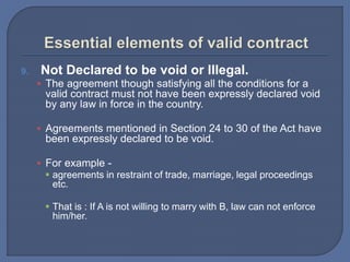 Essential of valid contract | PPTX