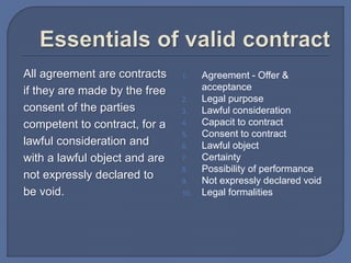 Essential of valid contract | PPTX