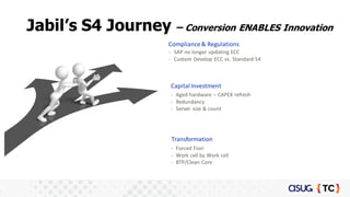 SAP SLides Technology ASUG SAP Jabil.pdf