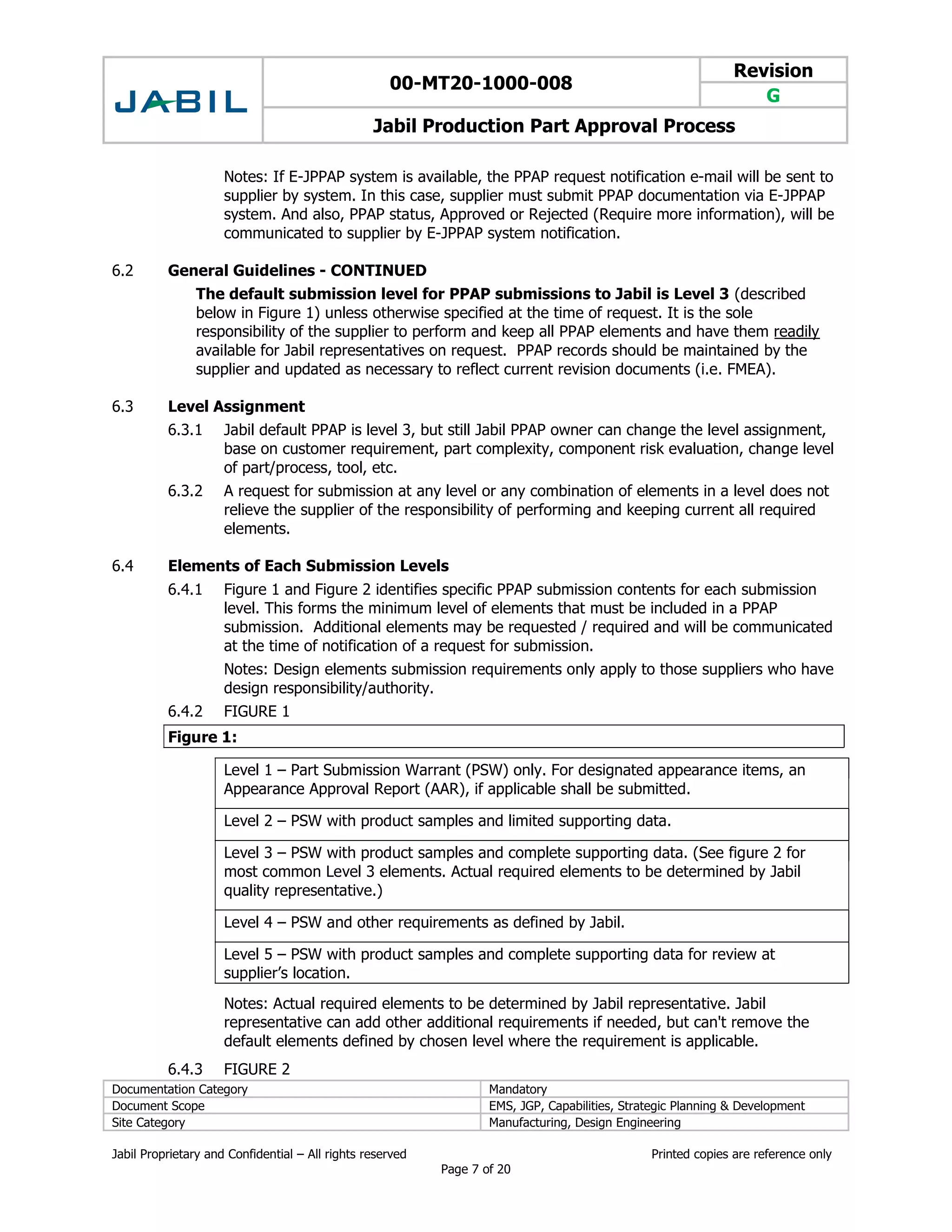 jabil-production-part-approval-process.pdf