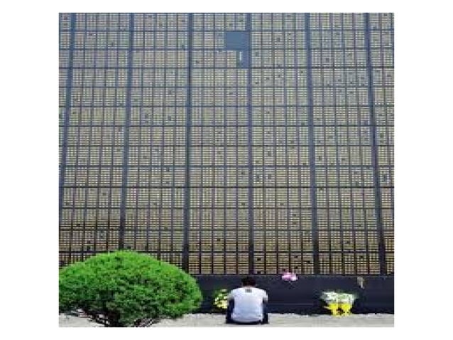 Tangshan Earthquake | PPT
