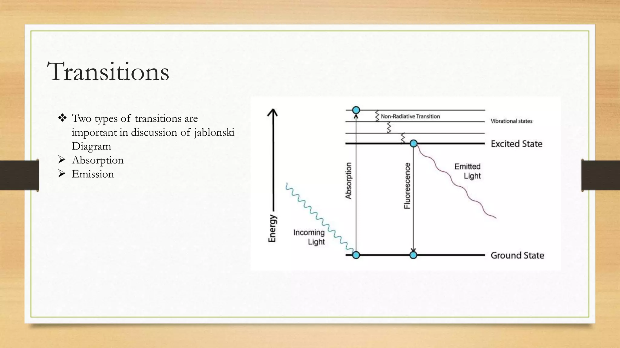 Jablonski diagram | PPTX