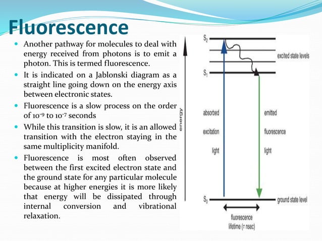 Jablonski diagram | PPTX | Chemistry | Science