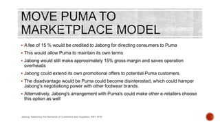 Jabong: Balancing the Demads of Customers and Suppliers | PPTX