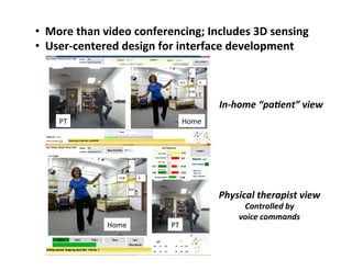 Interactive Interface for Remote Physical Therapy | PDF
