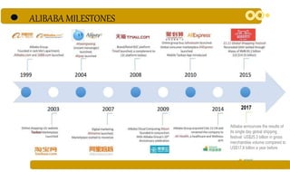Jack ma and Alibaba | PPT