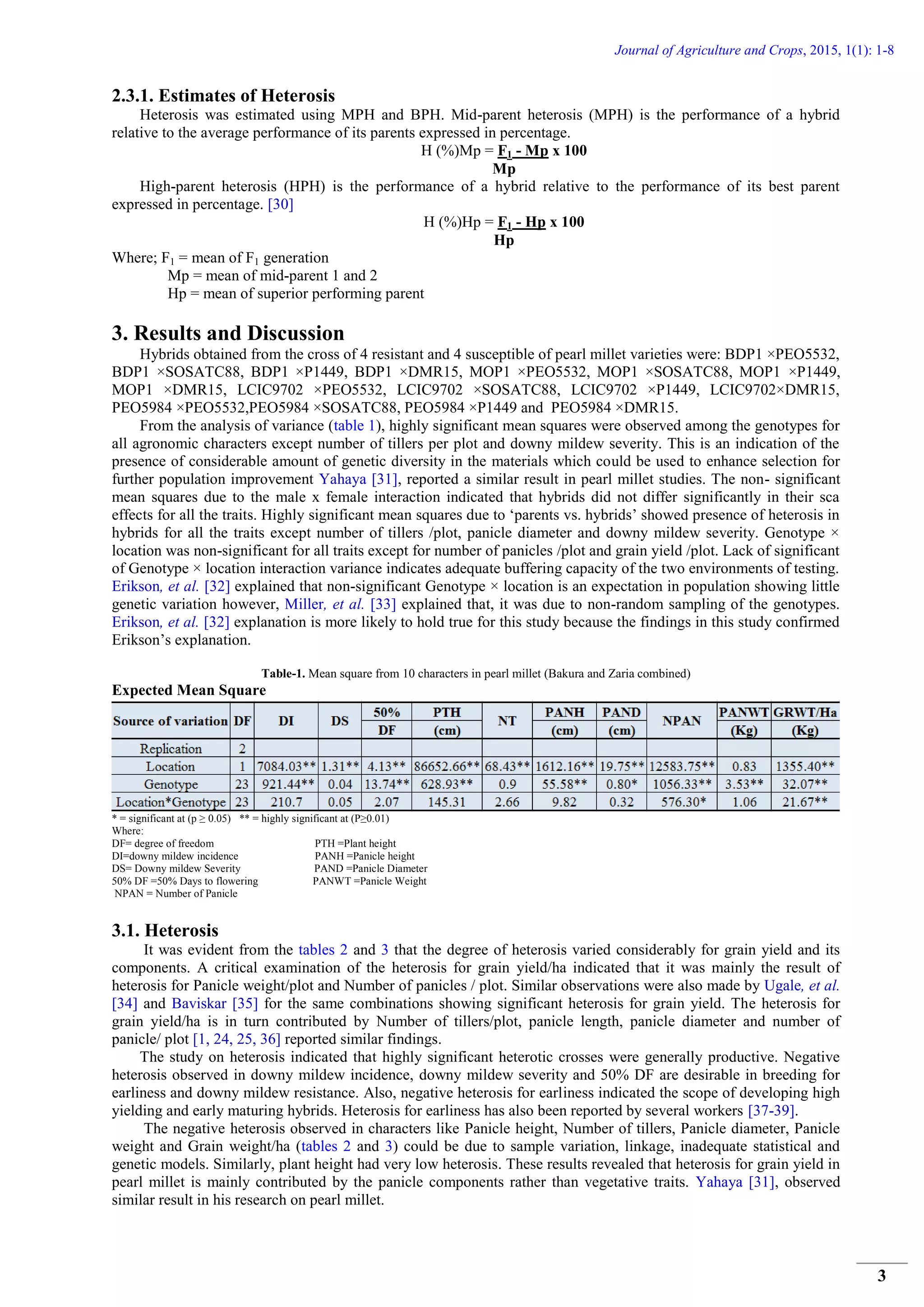 Evaluation of Heterosis in Pearl Millet (Pennisetum Glaucum (L.) R. Br ...