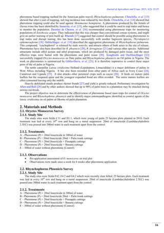 Integrated Pest Management of Oryctes Monoceros, Rhynchophorus ...