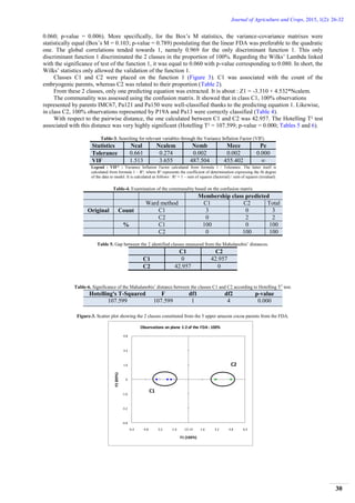 Predicting of the Embryogenic Performances of 5 Upper Amazon Cocoa ...