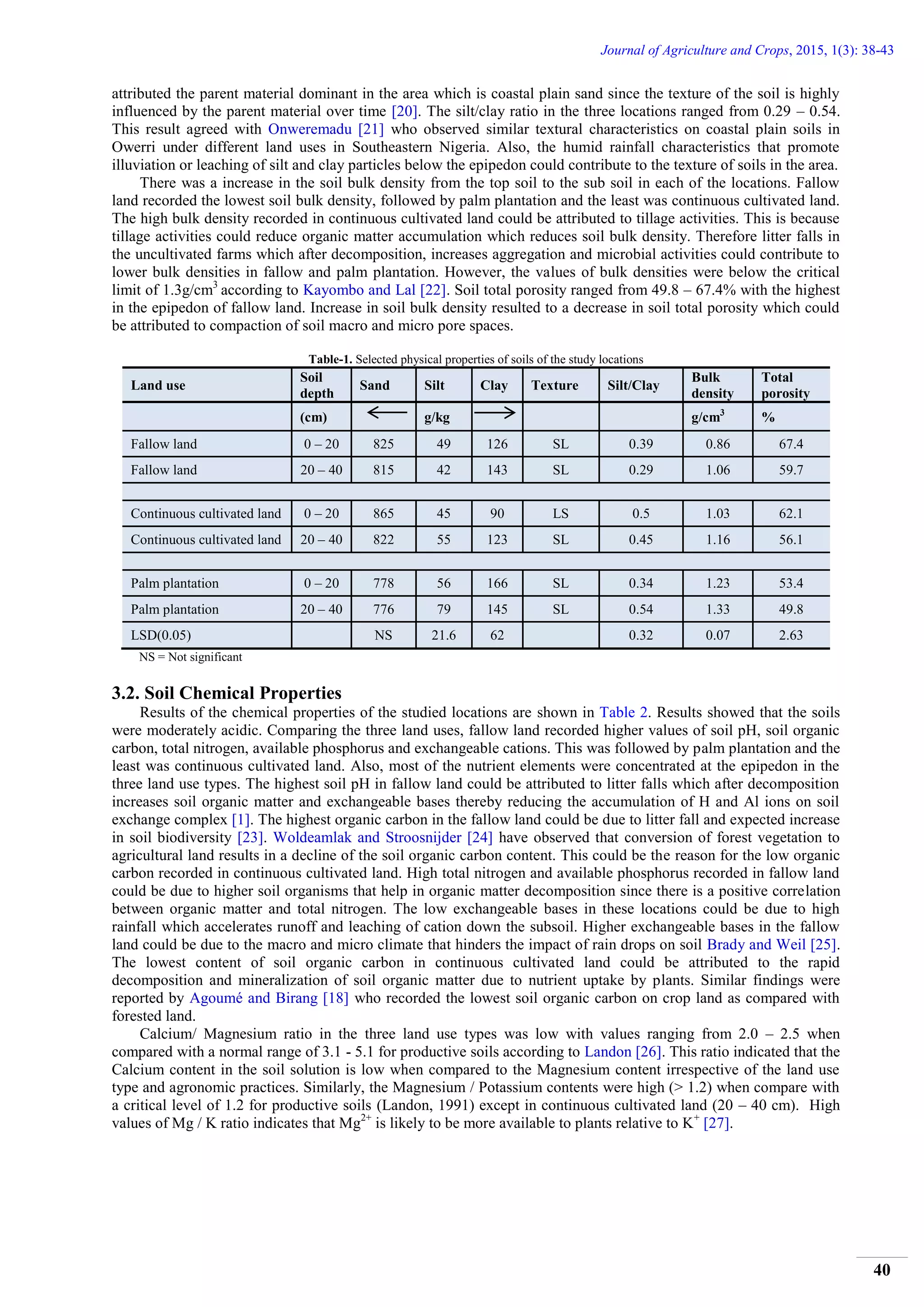 Variability in the Physico-chemical Properties of Soils of Similar Lithology in Three Land Use ...