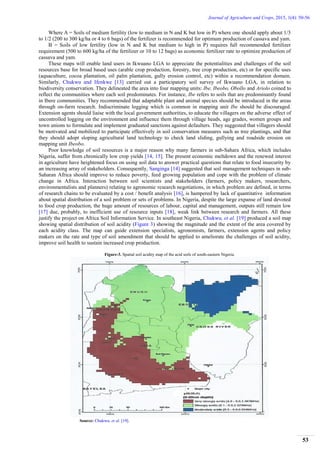 The Roles of a Soil Pedologist in Agro - Technology Transfer | PDF ...