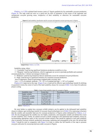 The Roles of a Soil Pedologist in Agro - Technology Transfer | PDF ...