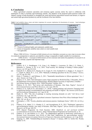 The Roles of a Soil Pedologist in Agro - Technology Transfer | PDF ...