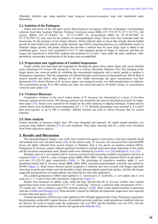 First Records of Endogenous Bio-Agent of the Red Palm Weevil ...