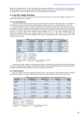 Supply Response of Haricot Bean: The Case of Boricha District, Southern ...