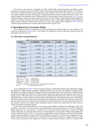 Supply Response of Haricot Bean: The Case of Boricha District, Southern ...