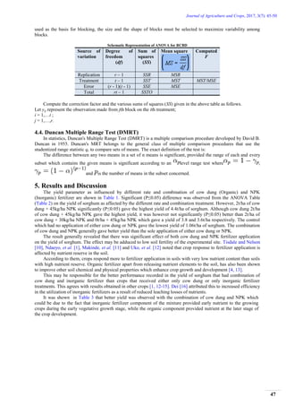 Statistical Analysis on Effect of Organic and Inorganic Fertilizers for ...