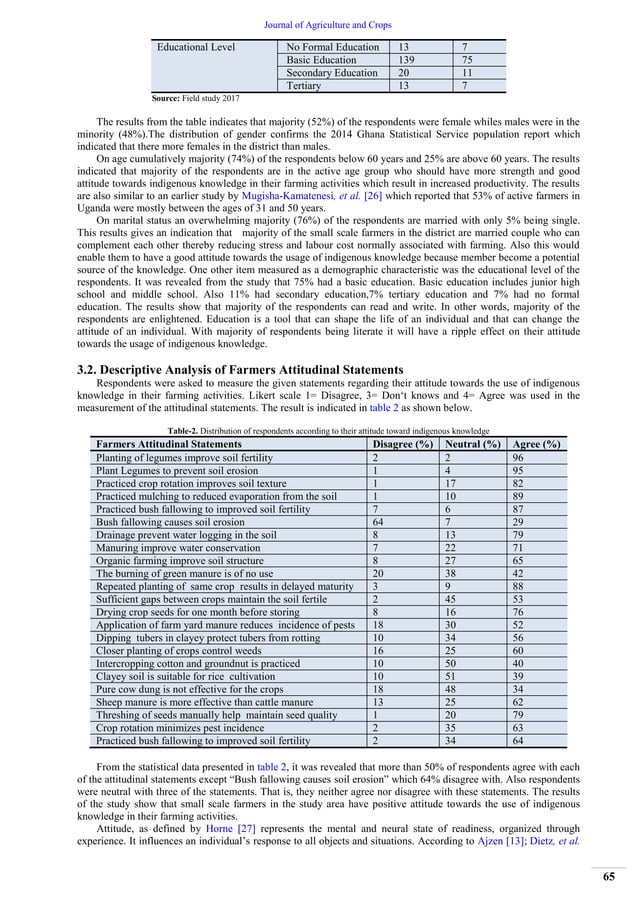 Farmers Perceptions and Attitudes Towards the Use of Agricultural Indigenous Knowledge in ...