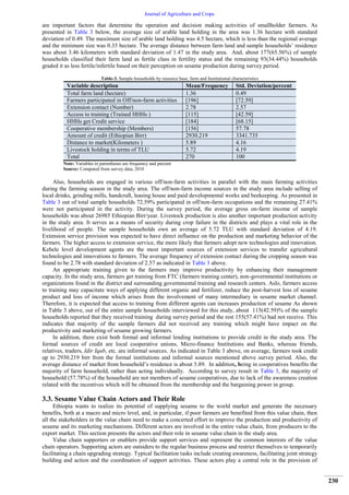 Value Chain Analysis of Sesame the Case of Bench Maji Zone, Southwest ...