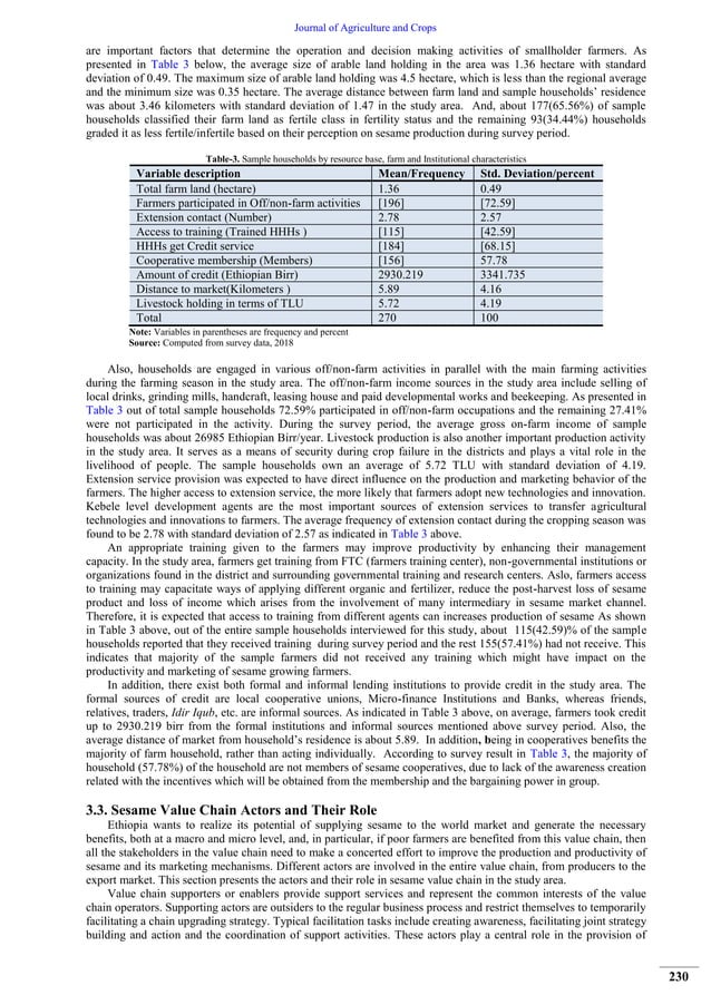 Value Chain Analysis of Sesame the Case of Bench Maji Zone, Southwest ...