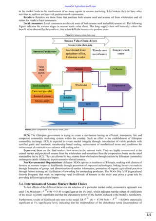 Value Chain Analysis of Sesame the Case of Bench Maji Zone, Southwest ...
