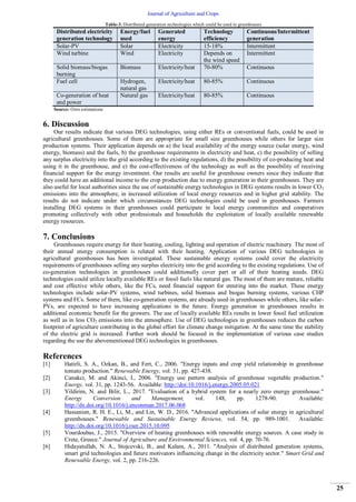 Application of Distributed Electricity Generation Systems in ...