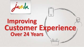 Jacada corporate | PDF