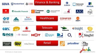 Jacada Corporate Pdf